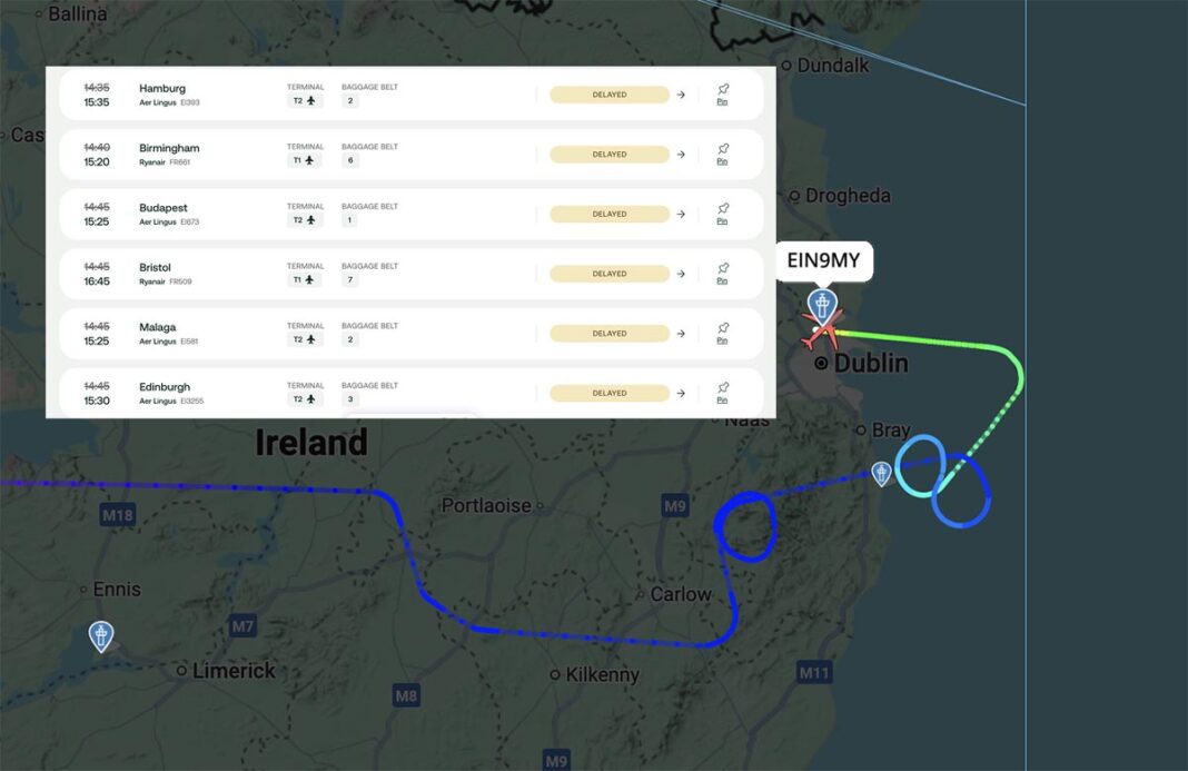 High winds at Dublin force flight diversions to Shannon - The Clare Herald